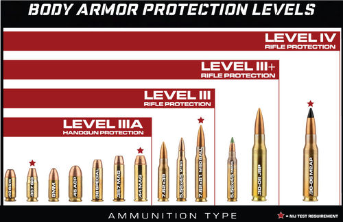 Quality Military Tactical Wear & Military Tactical Bulletproof Vest ...