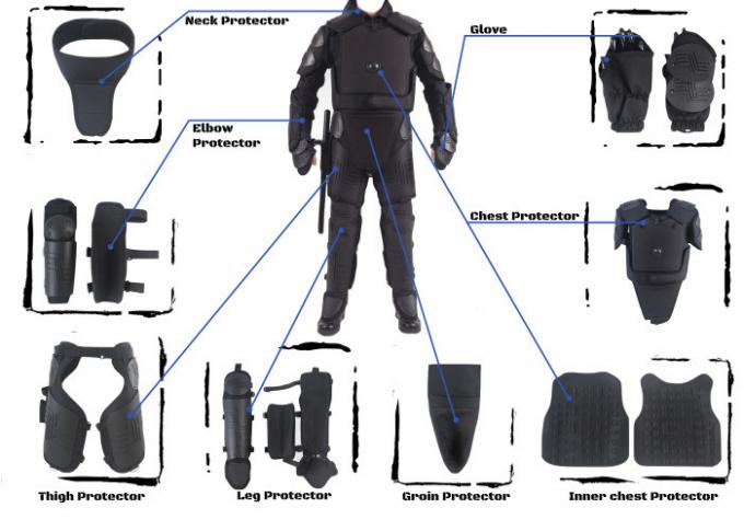 Security Anti Riot Armour Anti - Impact Fire Retardant Material For ...